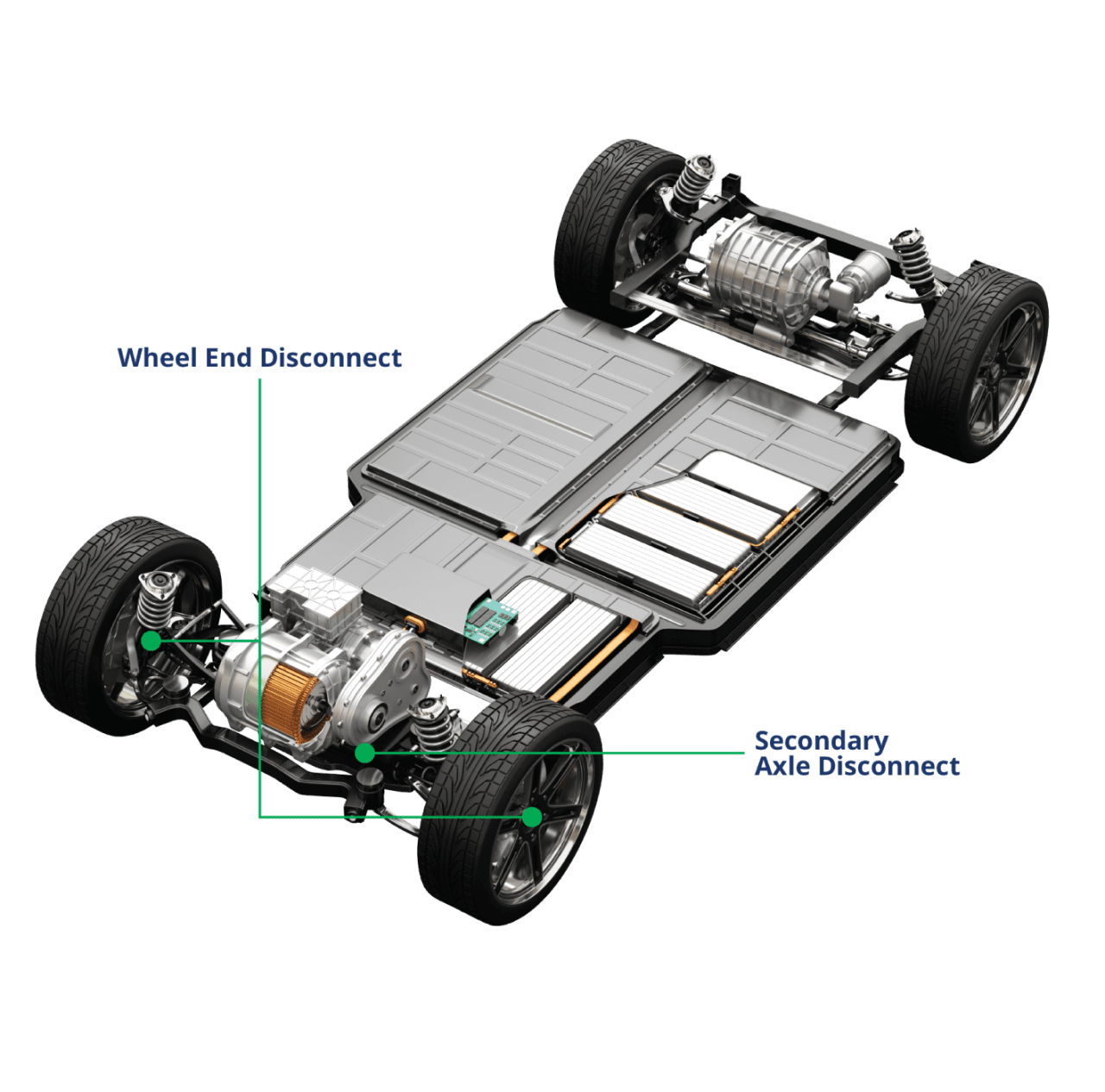 Warn Auto | Vehicle Service Group